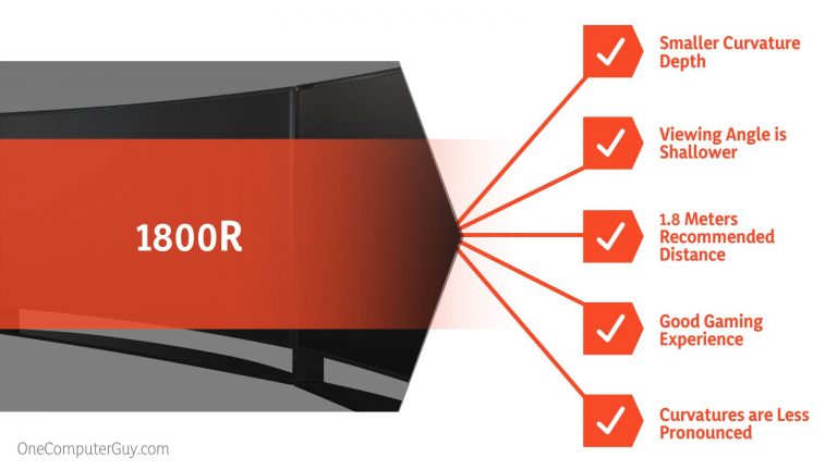 1000R vs 1800R Curved Monitors: What Are the Differences?
