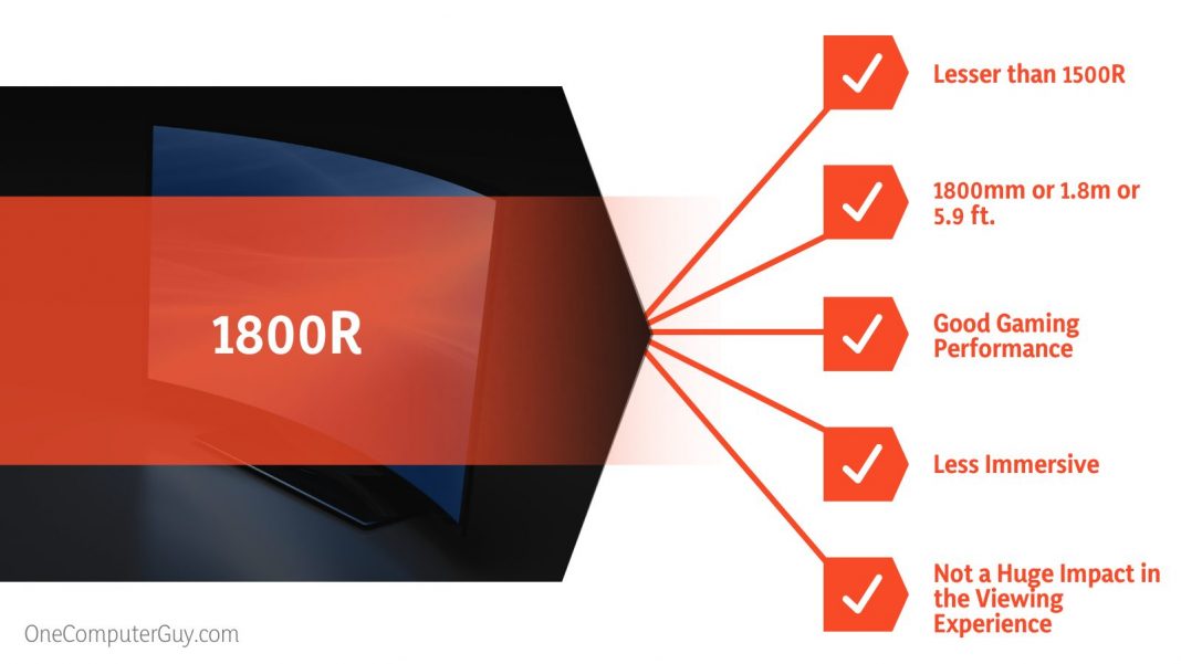 1800R vs 1500R: What’s the Best Option for Your Personal Setup?