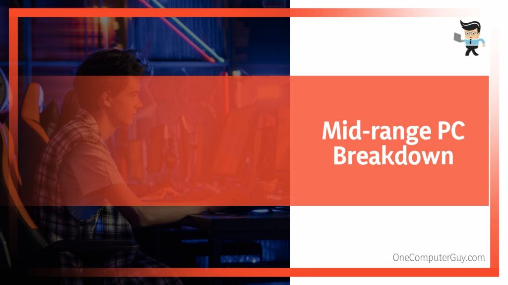 How Much Does a Gaming Setup Cost? A Complete Guide to PC Budgeting