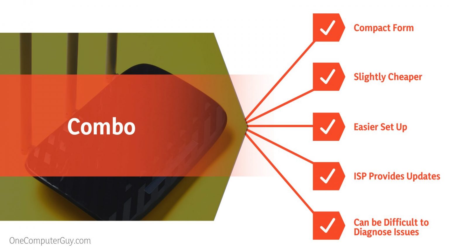 Modem Router Combo vs Separate: A Detailed Comparison