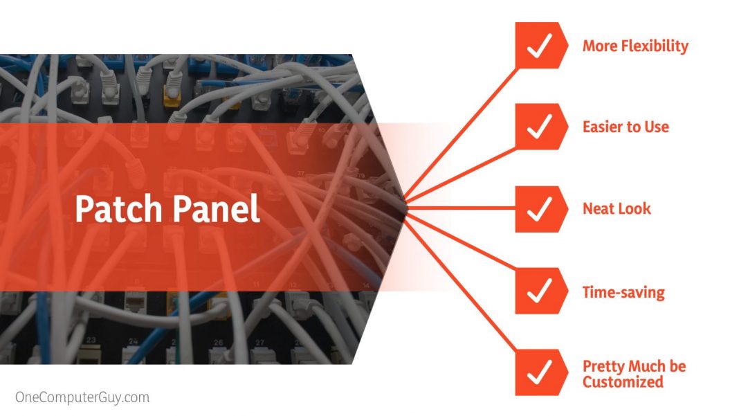 Patch Panel vs Switch: What Is The Difference And Purpose Of Each ...