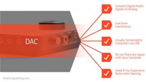 DAC vs. Soundcard: Important Differences Between Them