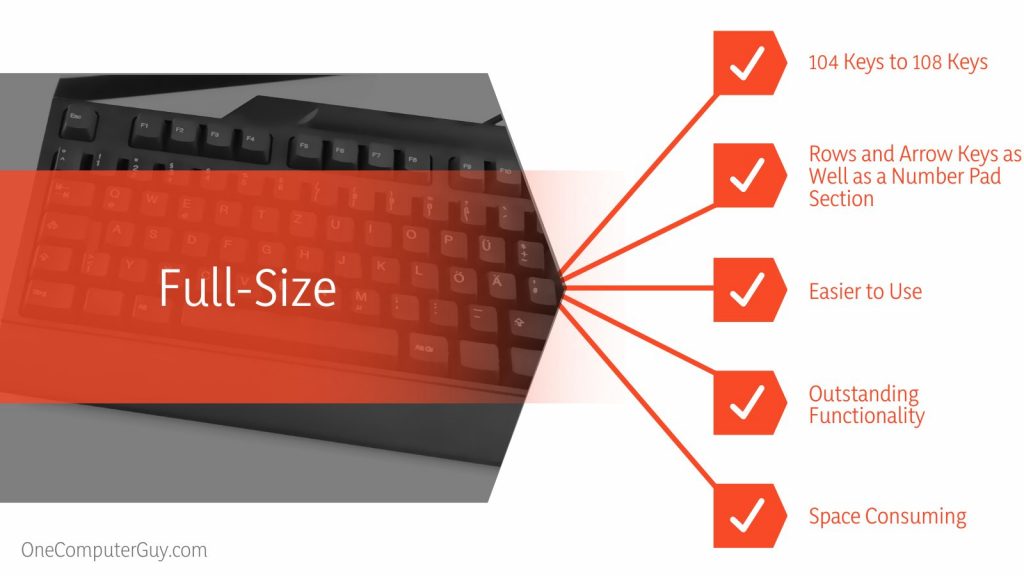 Tenkeyless vs. Full-Size Keyboard: Which One To Choose?