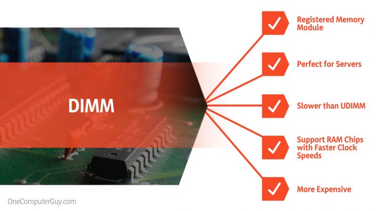 UDIMM vs DIMM: The Differences Between the Memory Modules