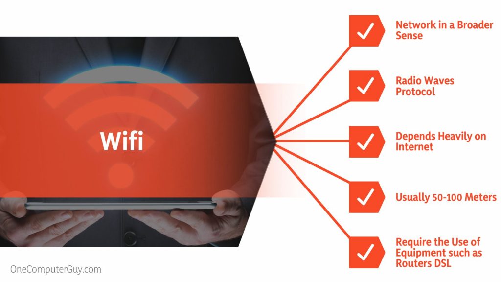 Internet vs WiFi: Learn the Factors That Make Them Different