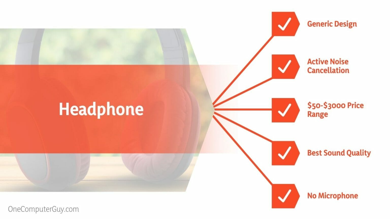 Difference Between Headphone and Headset: Which One Is Best?