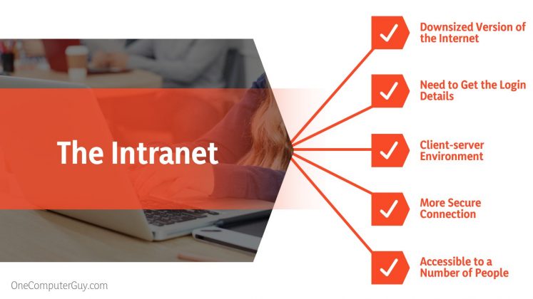 Intranet vs Internet: Explaining the Differences Between Both - One ...