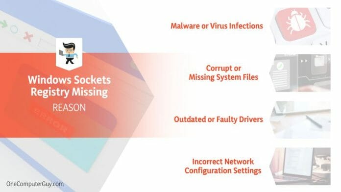 Windows Sockets Registry Missing Bug - Causes and Fixes