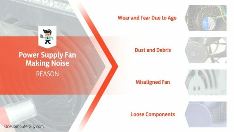 Power Supply Fan Making Noise: 7 Astonishing Fixes to Try