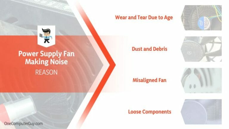 Power Supply Fan Making Noise: 7 Astonishing Fixes to Try