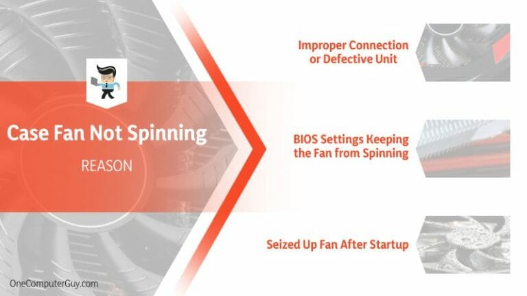 Case Fan Not Spinning: Proven Solutions to Fix It Right Now!