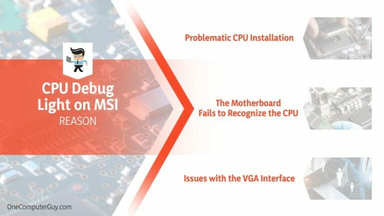 CPU Debug Light on MSI Motherboards: Debugging Your Setup