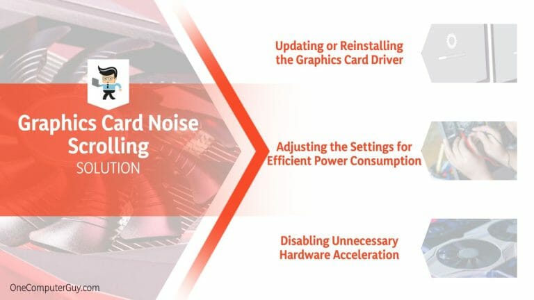 Graphics Card Noise Scrolling: Unveiling the Secret