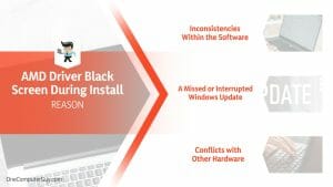 AMD Driver Black Screen During Install: A Detailed Guide