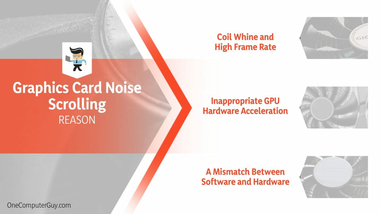 Graphics Card Noise Scrolling: Unveiling the Secret