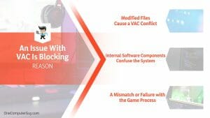 An Issue With VAC Is Blocking: Urgent Solutions for Gamers